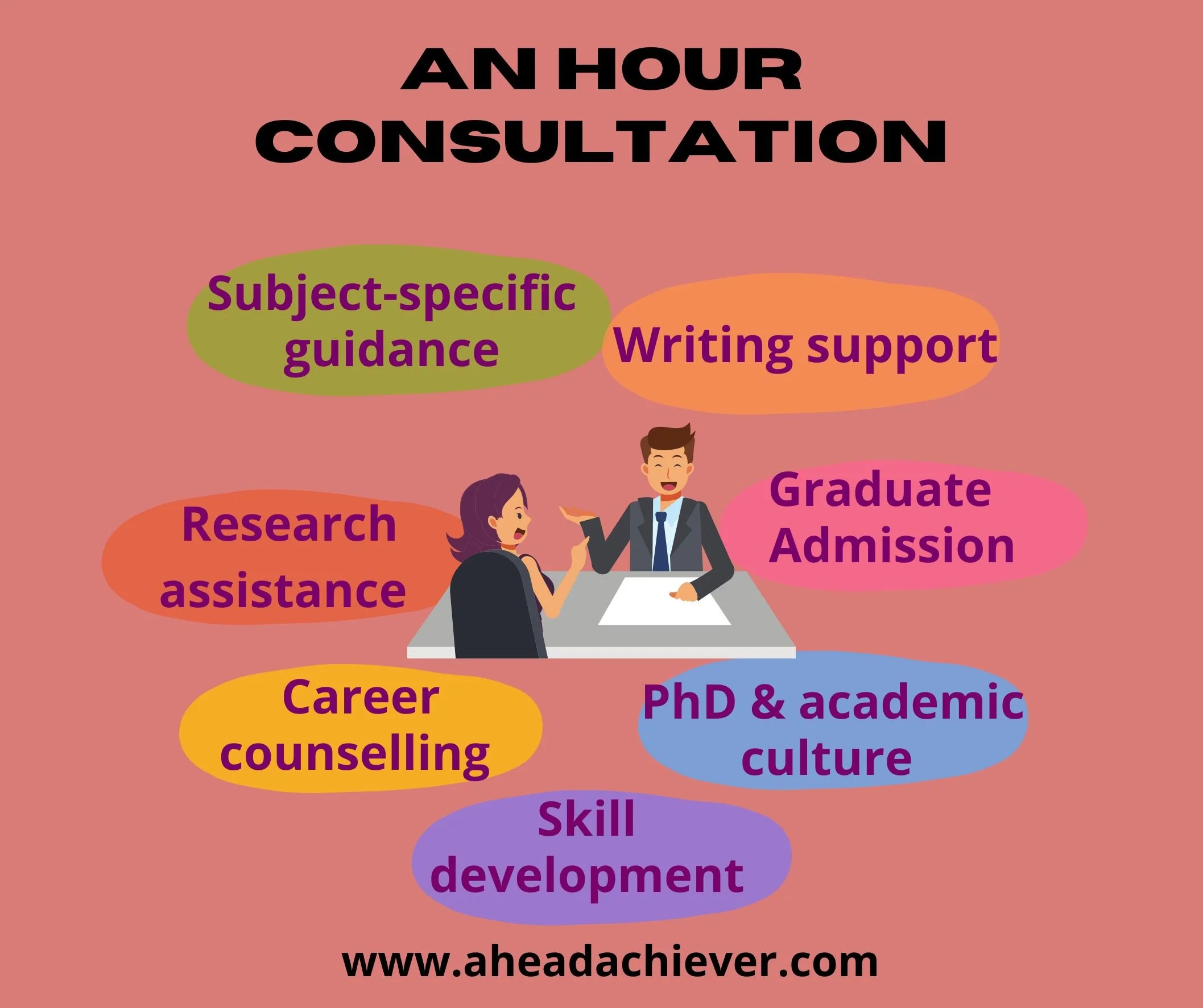 Ahead Achiever — An Hour Consultation