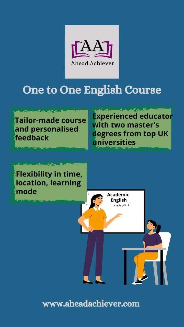 Ahead Achiever — Contact