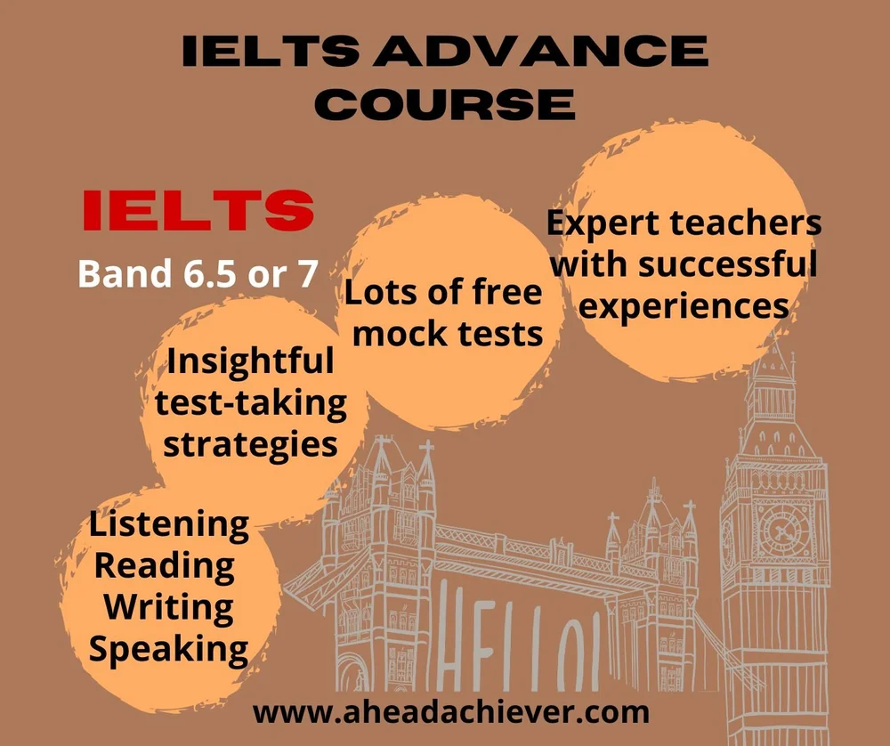 Courses — Ahead Achiever