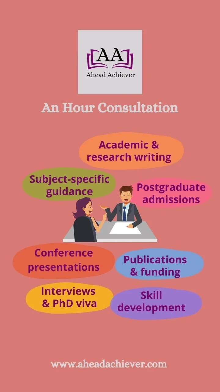 Contact — Ahead Achiever