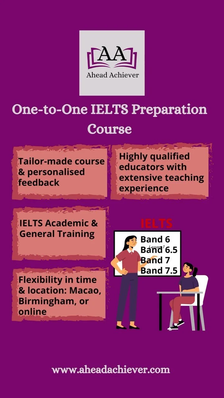 Contact — Ahead Achiever