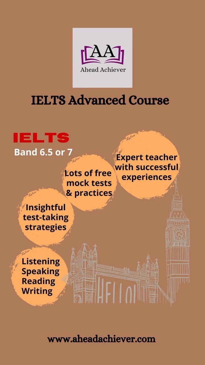 Contact | Ahead Achiever