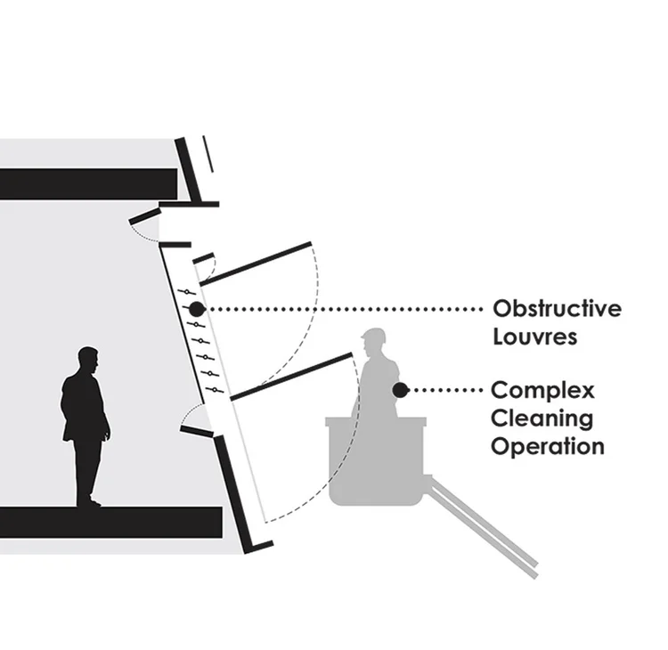 The Site — The Queen's Walk