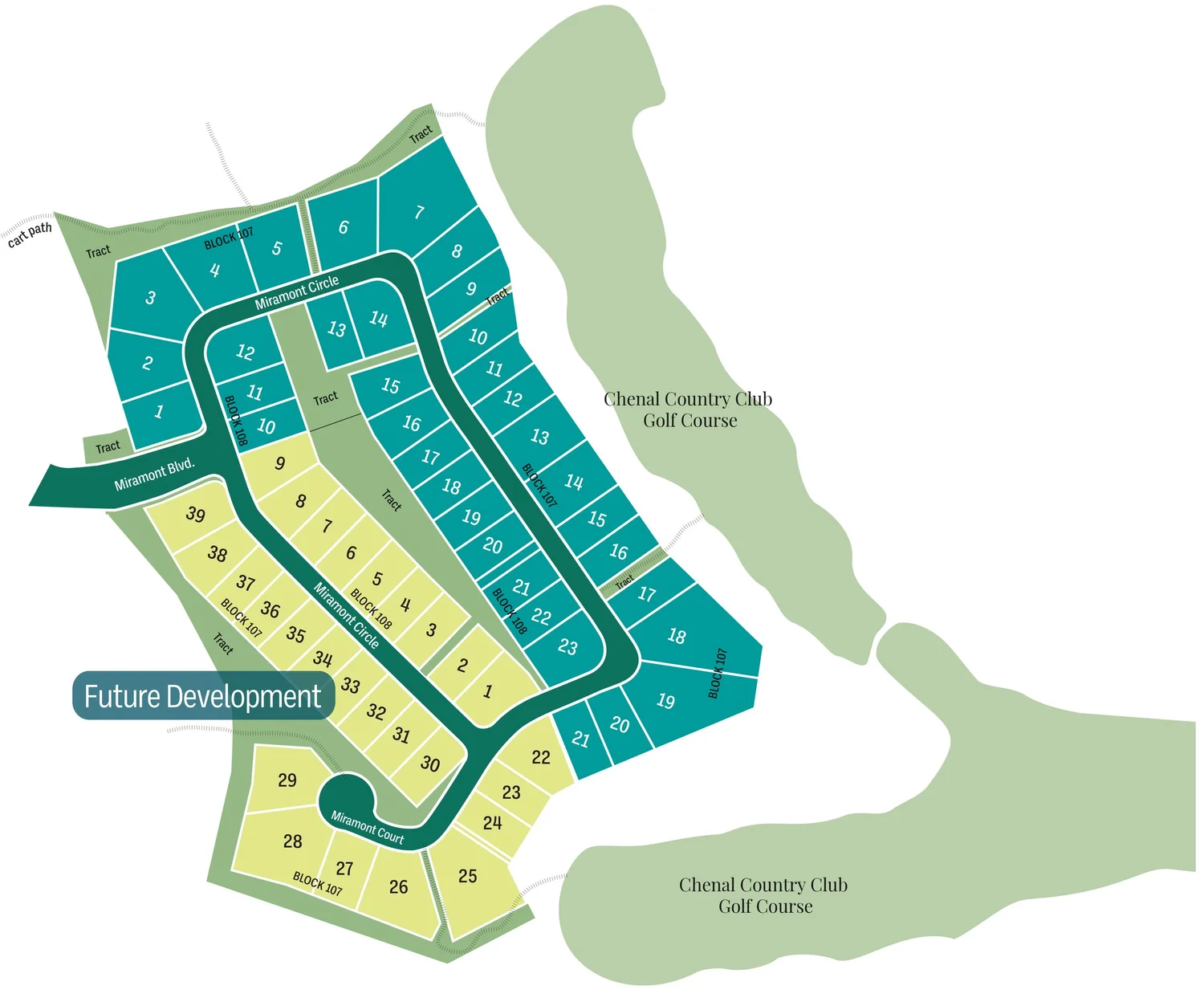 Miramont Circle — Chenal Properties - West Little Rock Homes for Sale
