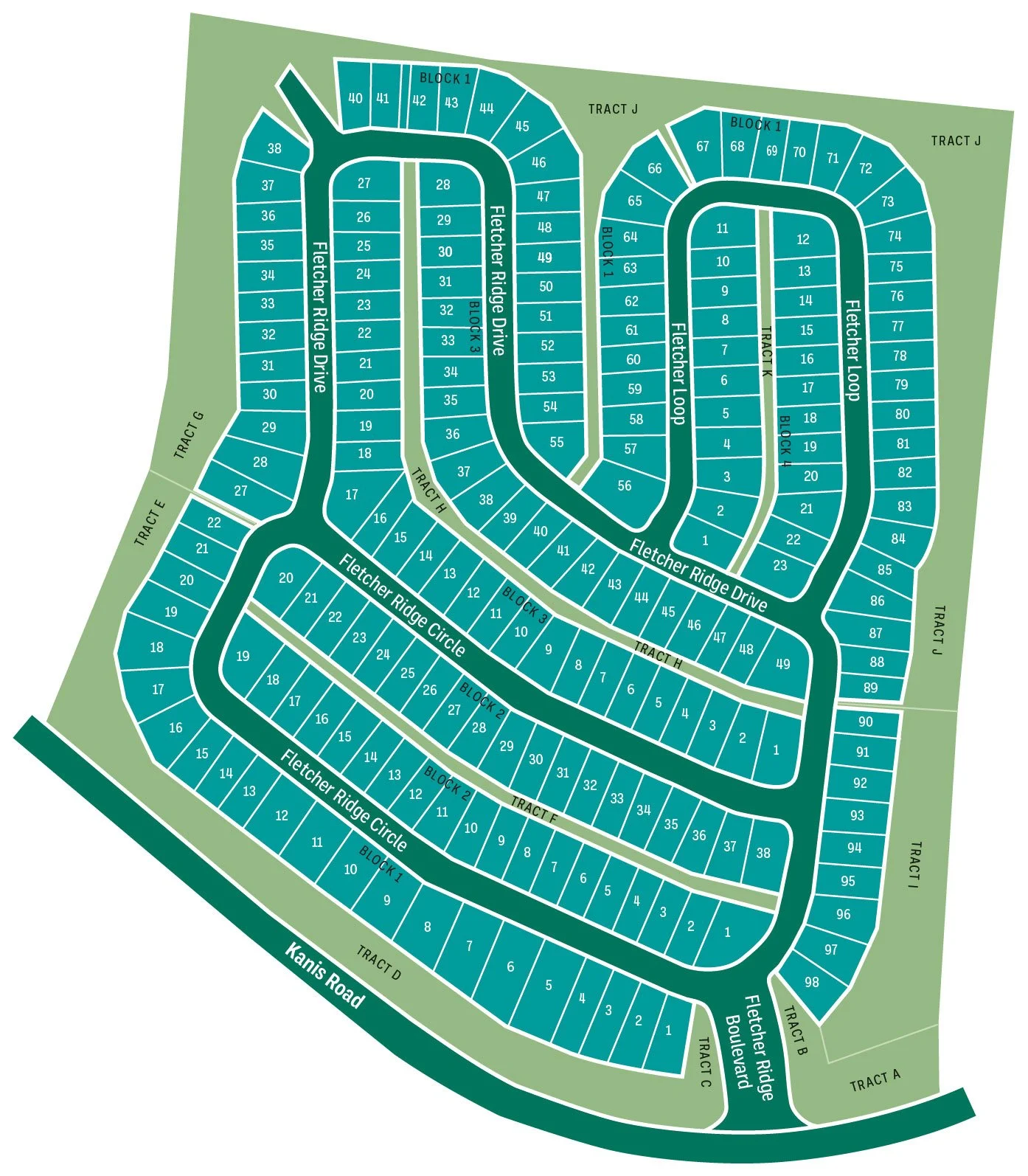 Fletcher Ridge Lots — Chenal Properties - West Little Rock Homes for Sale
