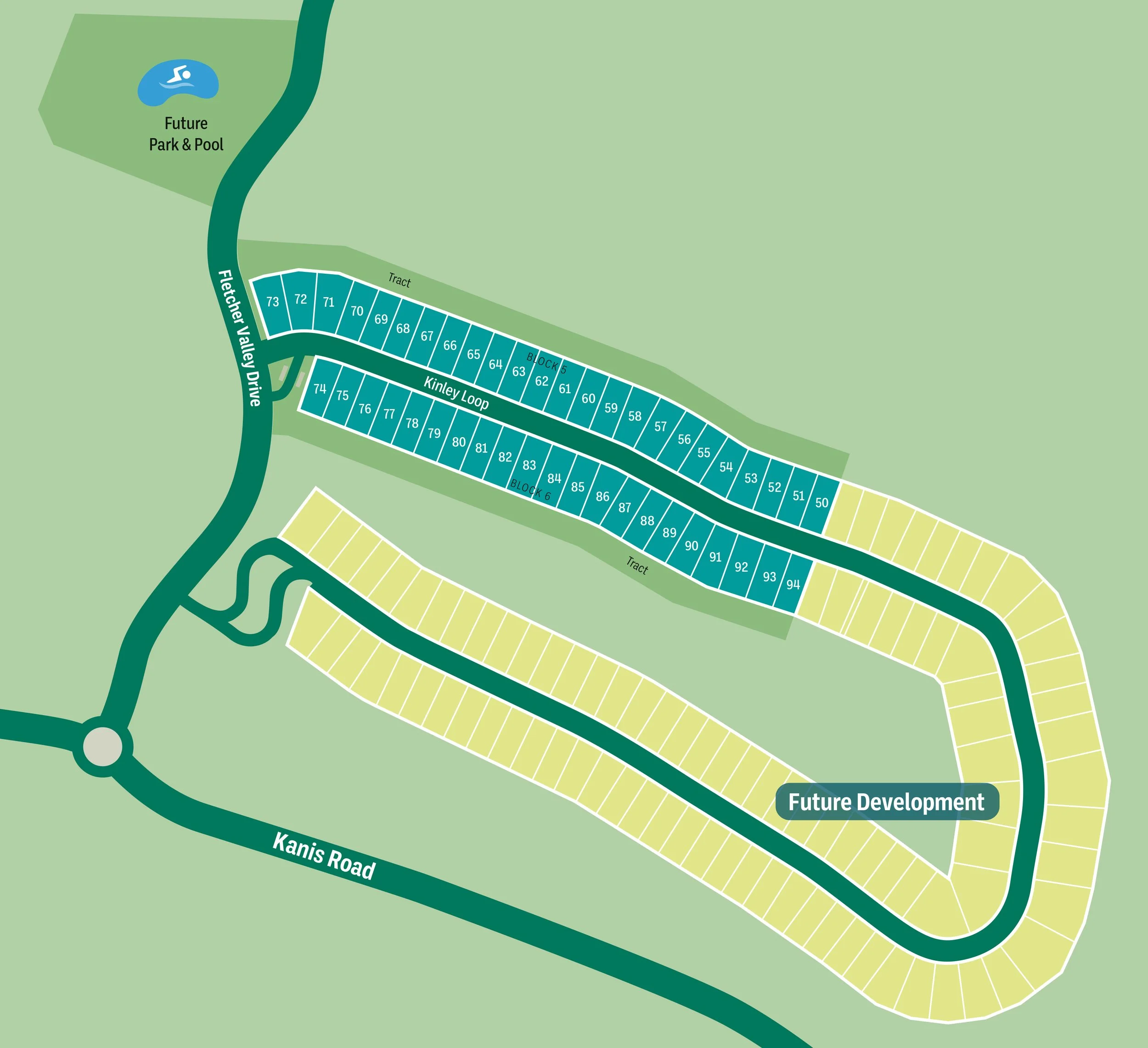 Kinley Ridge Lots — Chenal Properties - West Little Rock Homes for Sale