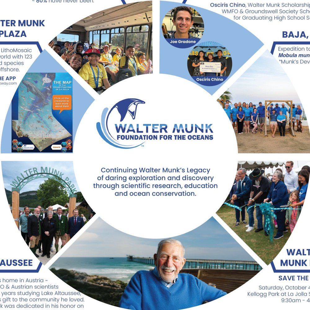 About — Walter Munk Foundation for the Oceans