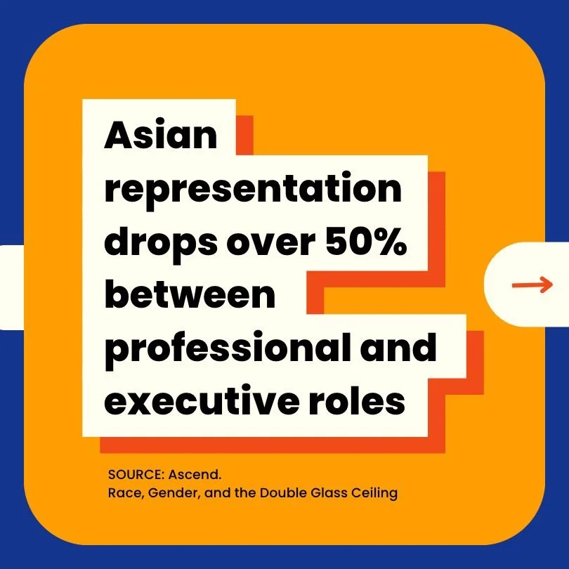 API Rising - Empowering Future API Leaders