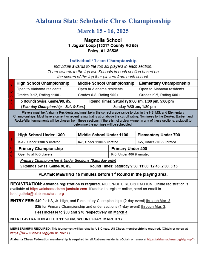 2025 Alabama State Scholastic Chess Championship — Rasberry Chess Academy