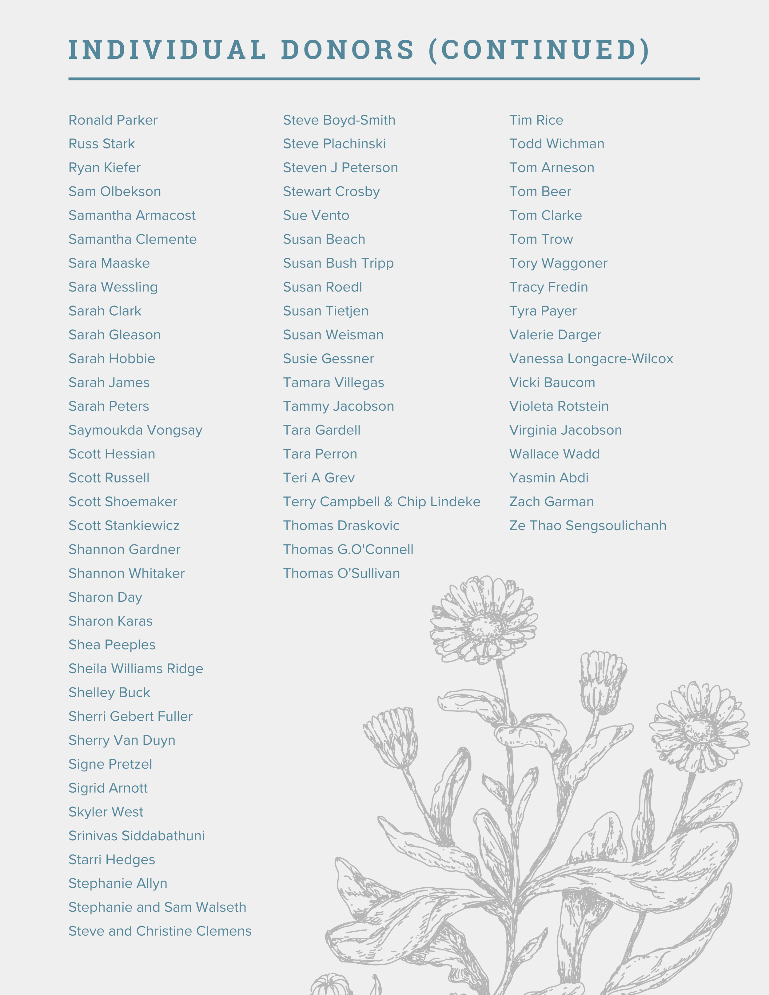 Annual Reports + Financials — Wakan Tipi Awanyankapi