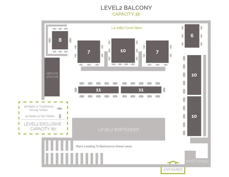 Level2 — Georges at the Cove