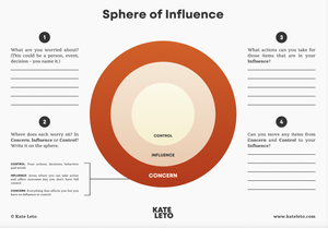 What can you really influence? Find out by taking a look at your Sphere ...