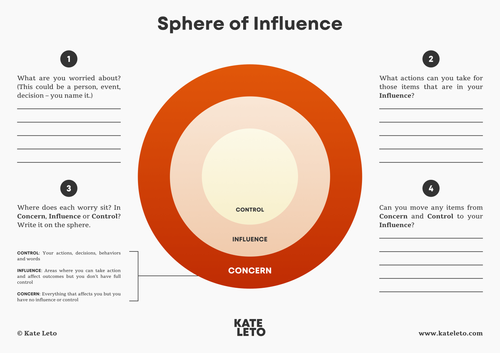 What can you really influence? Find out by taking a look at your Sphere ...