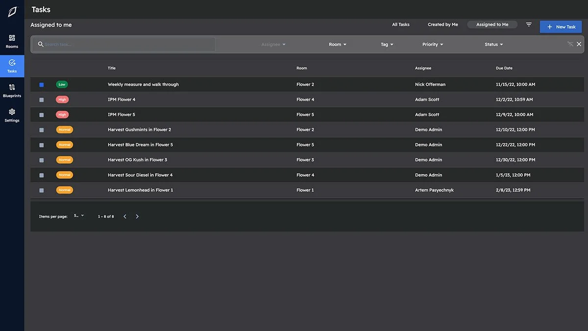Software — Growlink