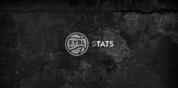 Nike EYBL - Stats — Nike EYBL