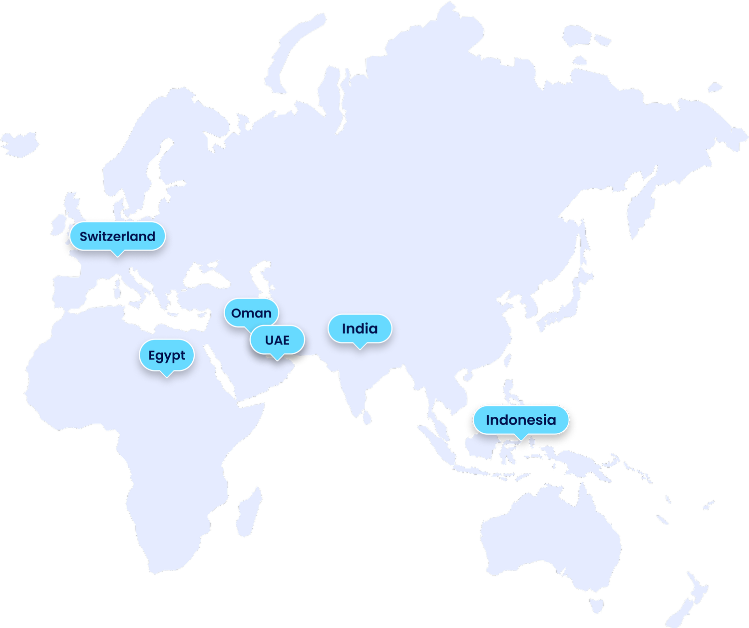 Petromar Holdings