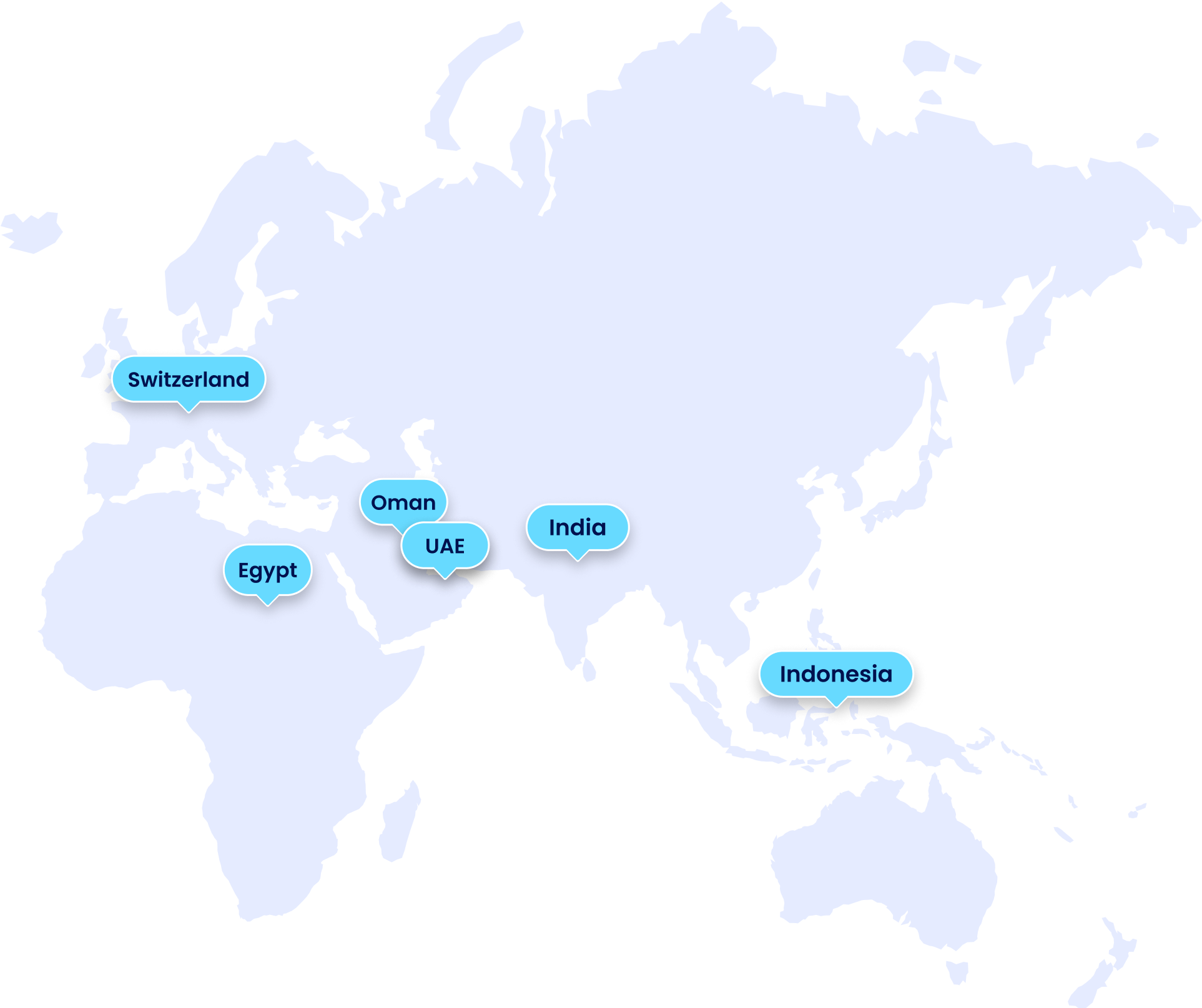 Petromar Holdings