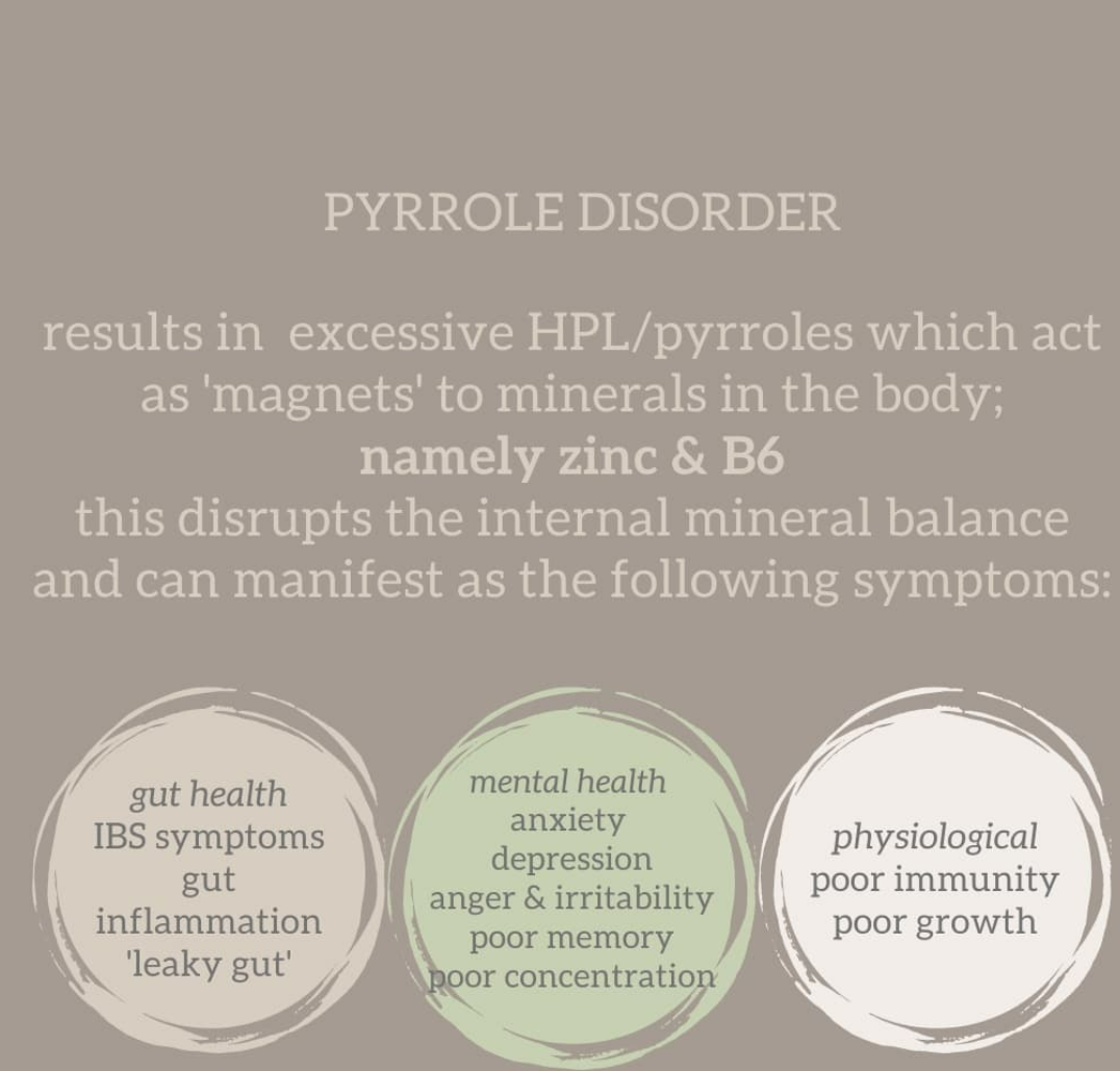 Pyrrole Disorder: Symptoms, Causes, and How It Affects Your Body