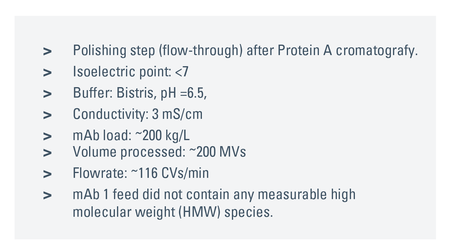 Polishing Step Purification of mAbs using Purexa™ MQ - Purilogics