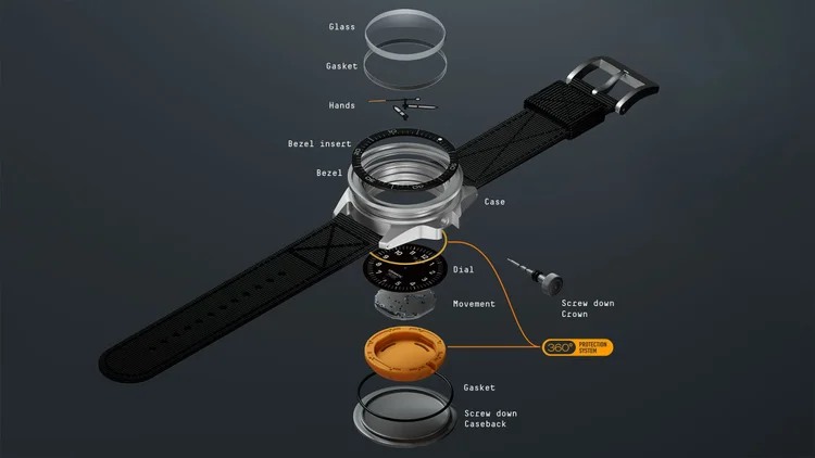 UNIMATIC Unveils the Toolwatch Series: Your Perfect Adventure Companion ...