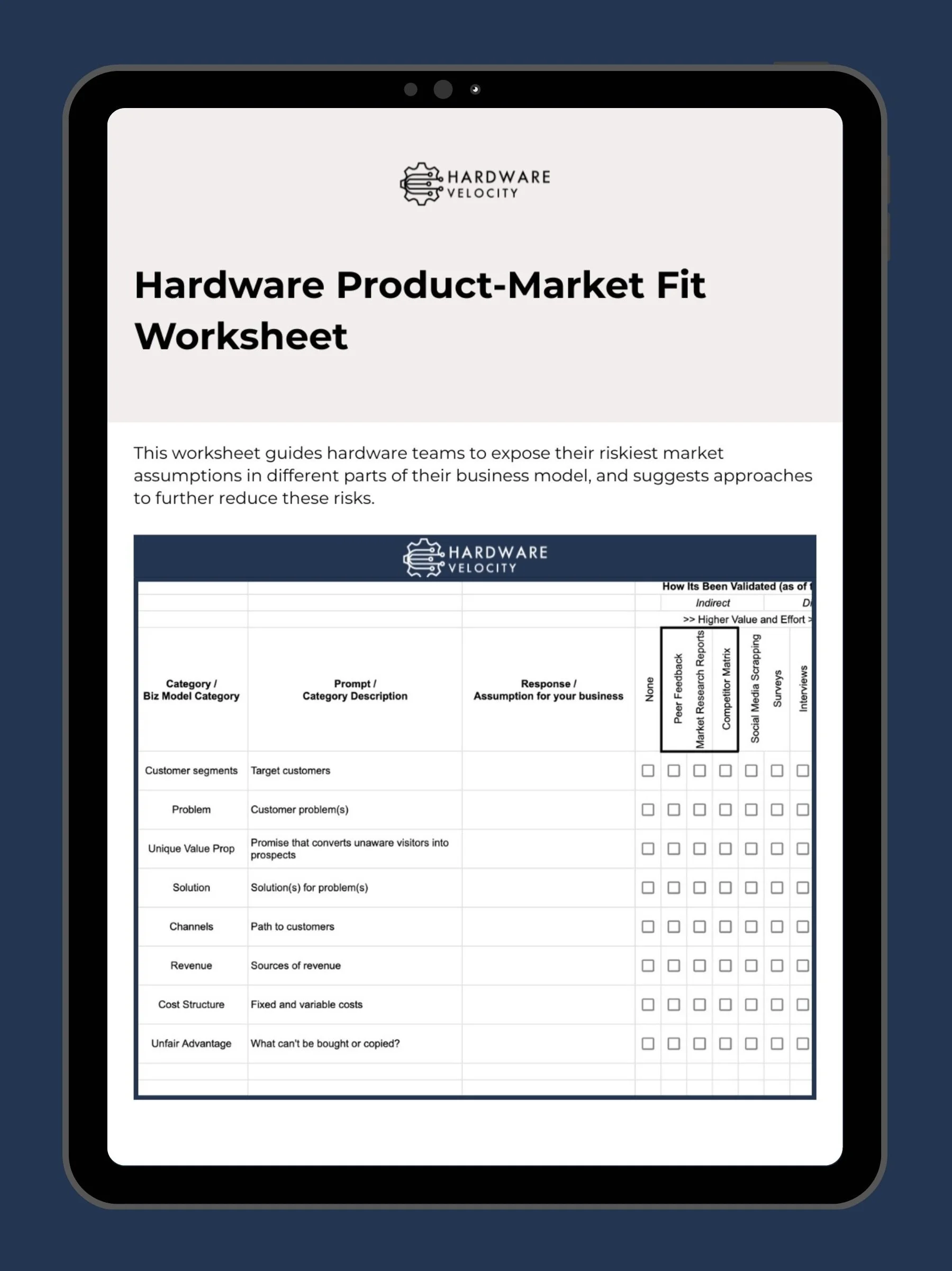 Product-Market Fit Worksheet — Hardware Velocity
