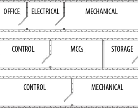 Portable Control System — Kahler Automation