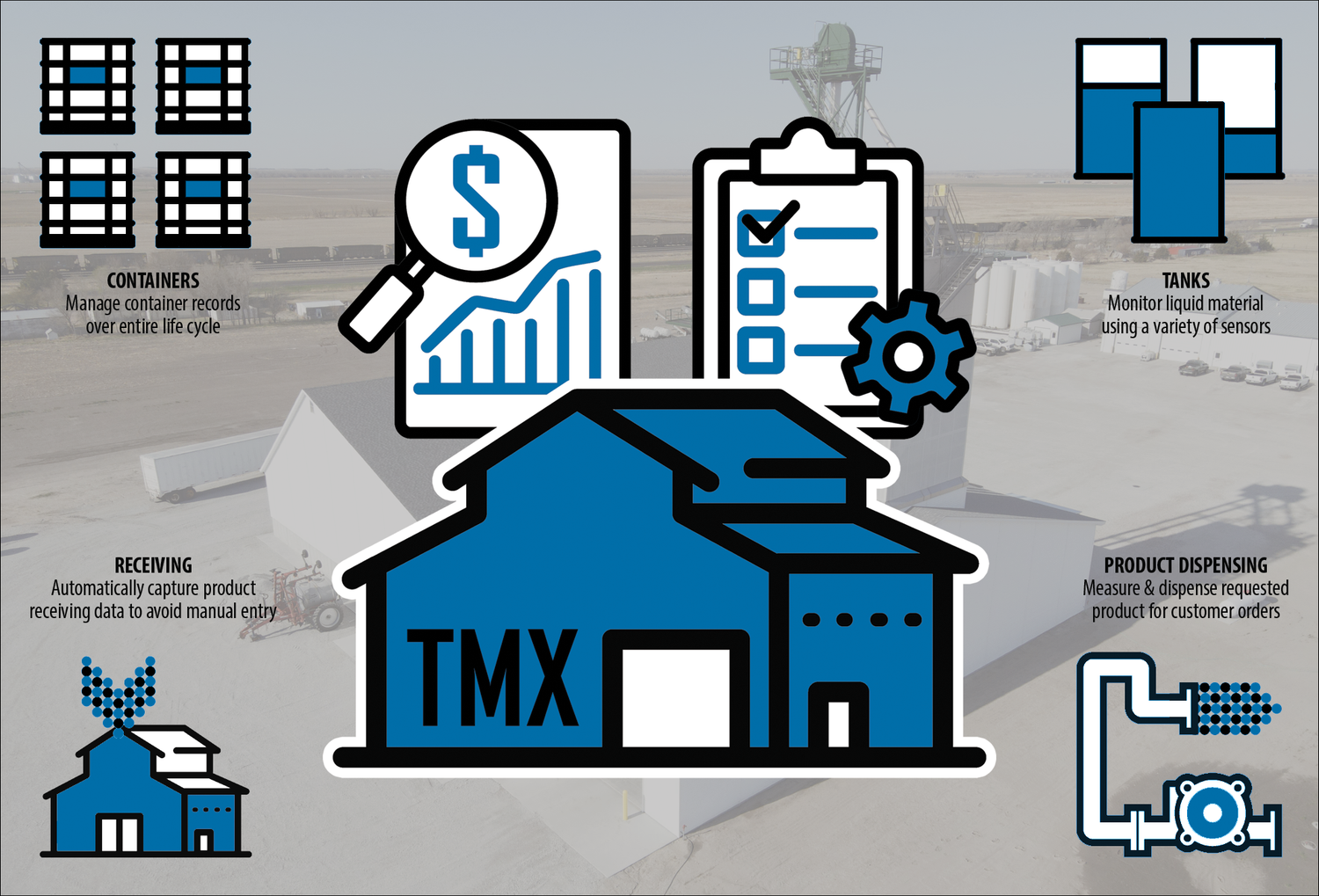 Terminal Management TMX — Kahler Automation