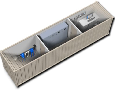 Portable Control System — Kahler Automation