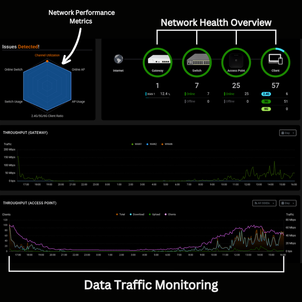 Interstate Telecommunications Blog — Interstate Telecommunications, Inc.