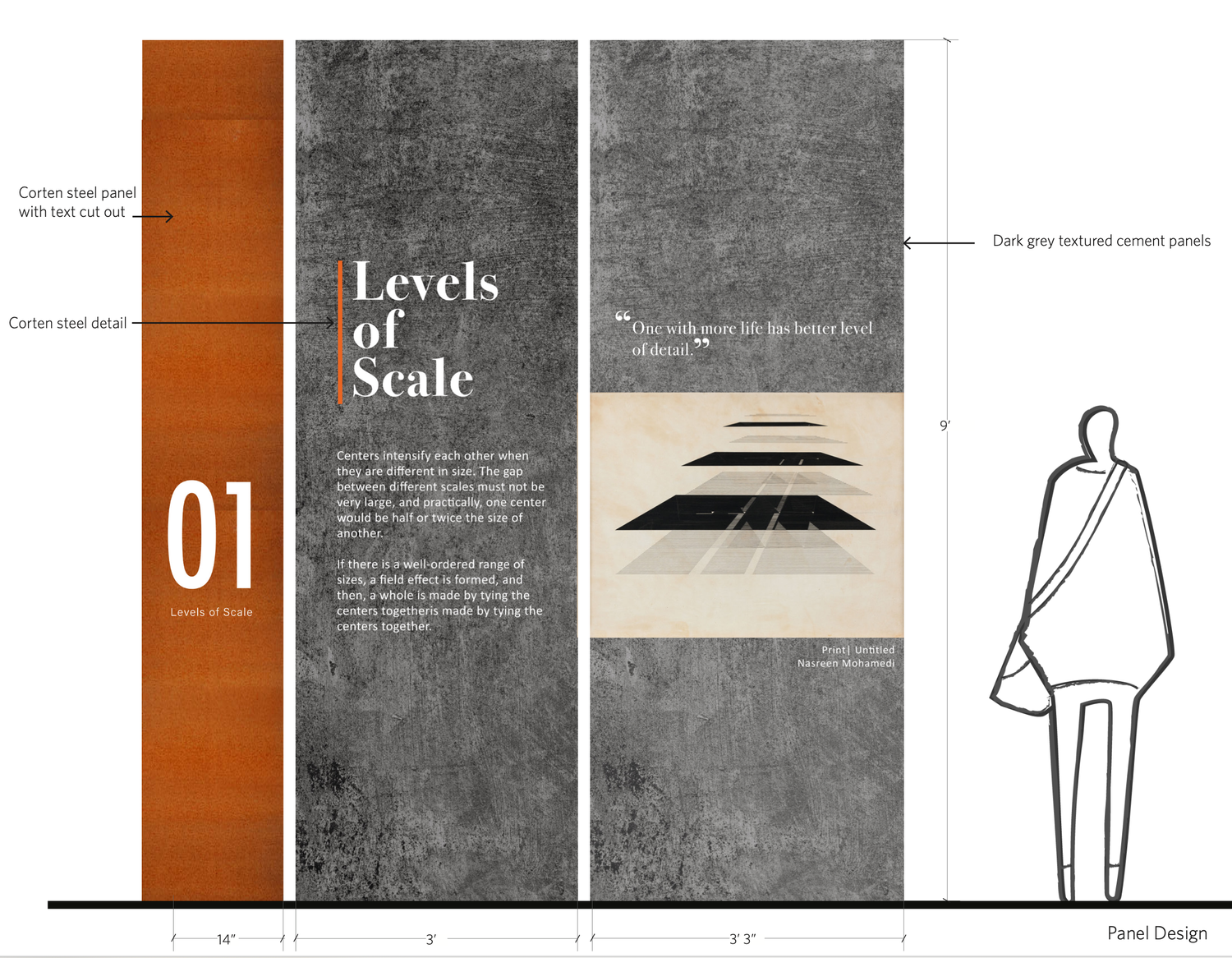 15 Rules of Design — Priyata Bosamia