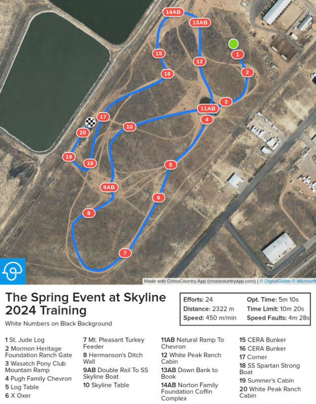 Course Maps — Skyline Eventing Park