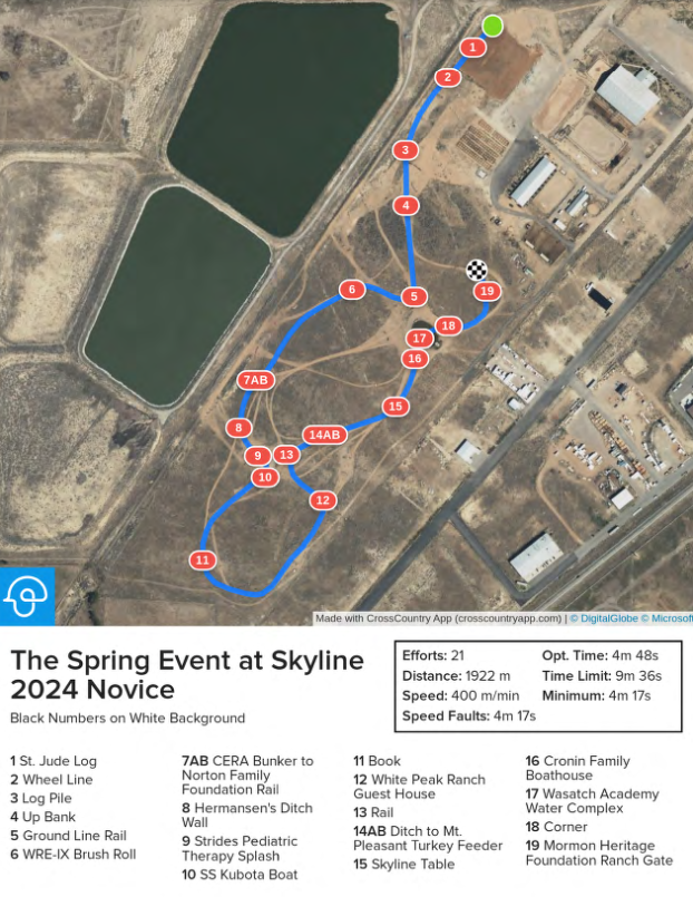 Course Maps — Skyline Eventing Park