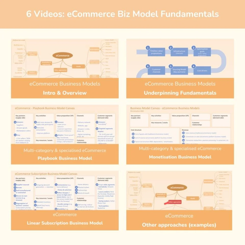 ECommerce Business Models — DigitalBizModels