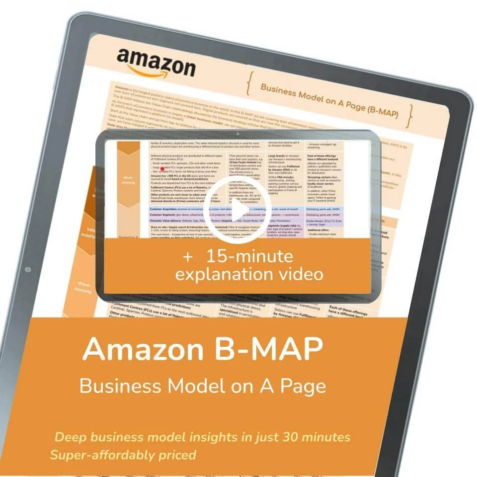Amazon Biz Model Canvas — DigitalBizModels — DigitalBizModels