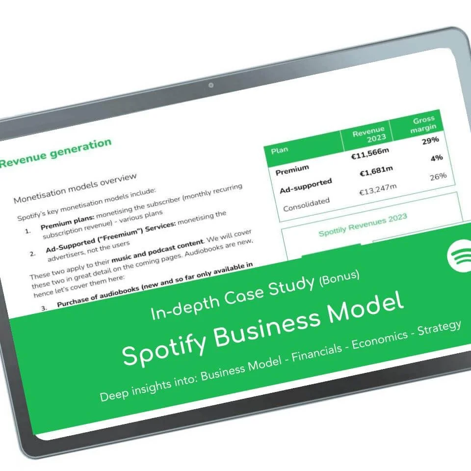 Spotify Business Model — DigitalBizModels