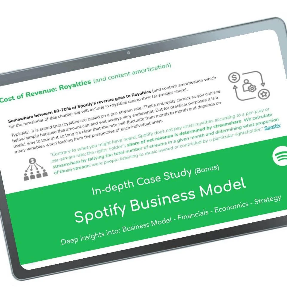 Spotify Business Model — DigitalBizModels