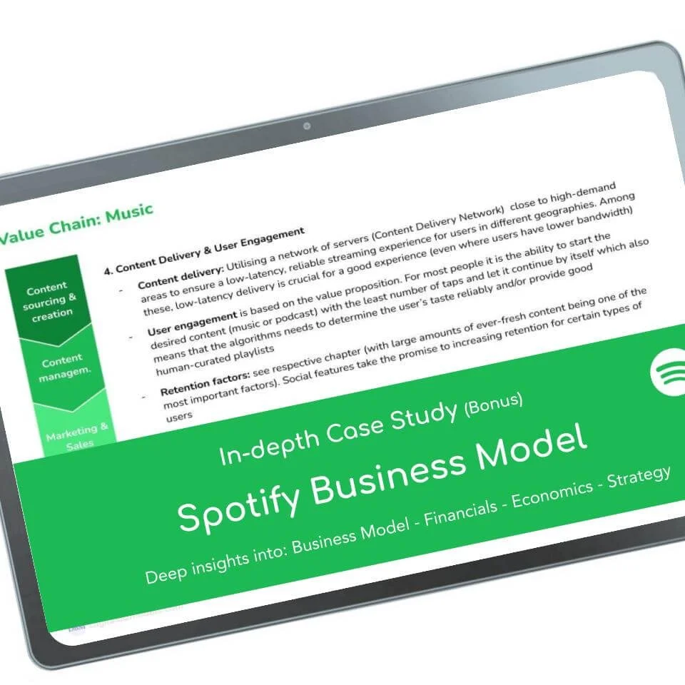 Spotify Business Model — DigitalBizModels