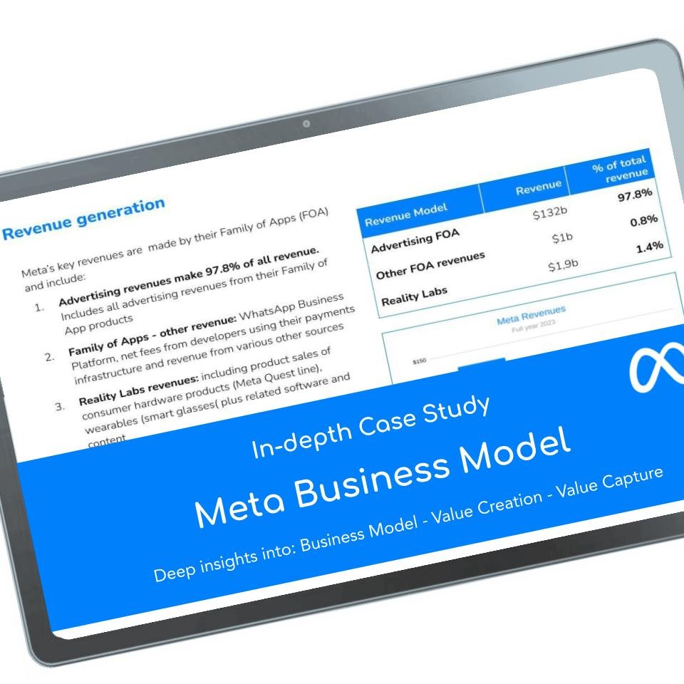 Find out how Meta’s Business Model works in 2024! — DigitalBizModels