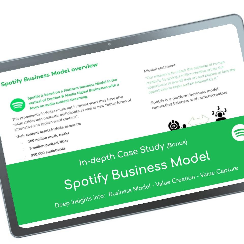Spotify Business Model — DigitalBizModels