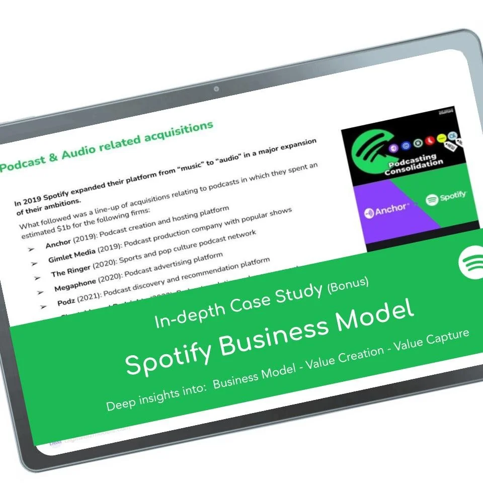Spotify Business Model — DigitalBizModels