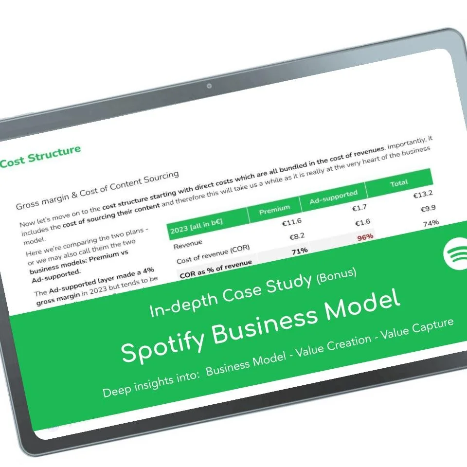 Spotify Business Model — DigitalBizModels