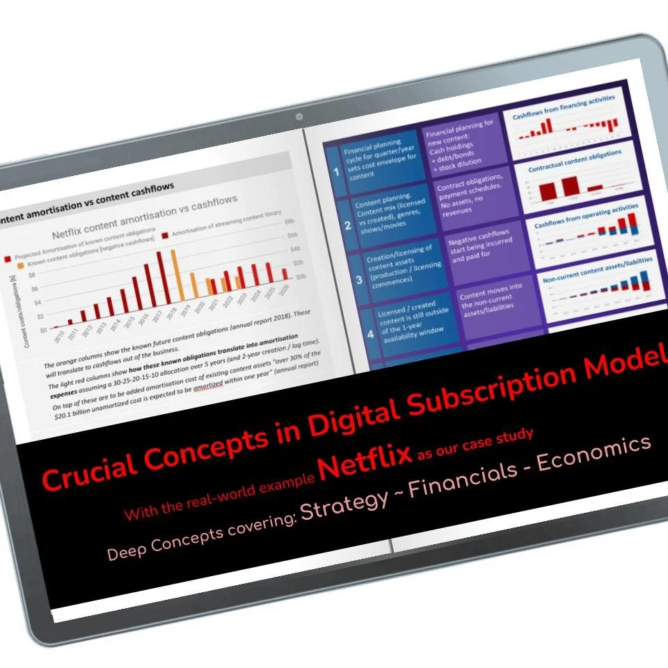 Crucial Concepts in Digital Subscription Business Models with Netflix ...
