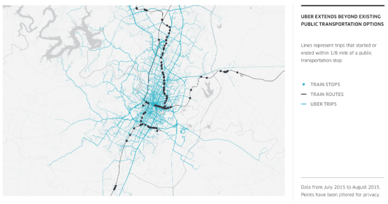 Business Model Canvas Uber — DigitalBizModels — DigitalBizModels