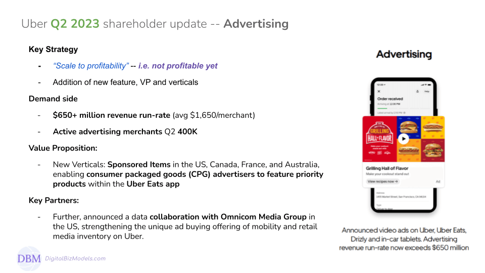 What’s new in Uber’s business model: Q2 2023 investor update ...