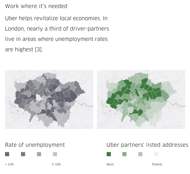 Business Model Canvas Uber — DigitalBizModels — DigitalBizModels