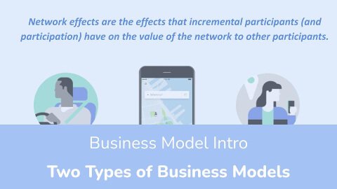 DBM 11 Verticals Course — DigitalBizModels