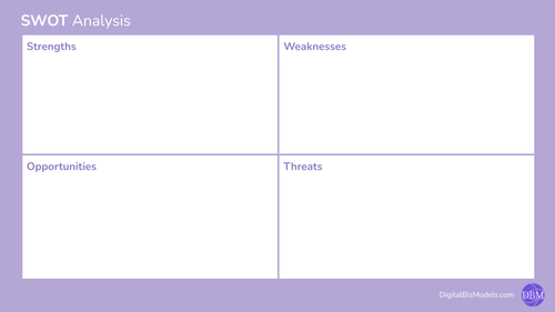 SWOT Analysis for Digital Business Models — DigitalBizModels