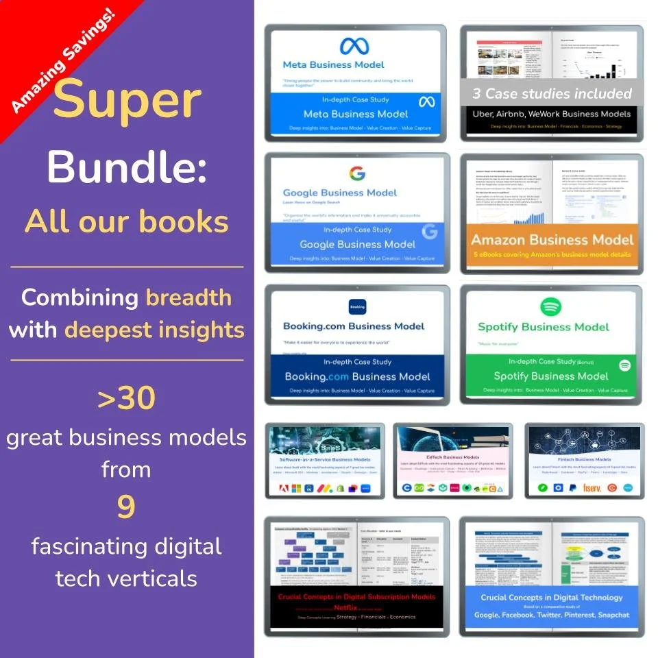 Recommended Premium Products — DigitalBizModels