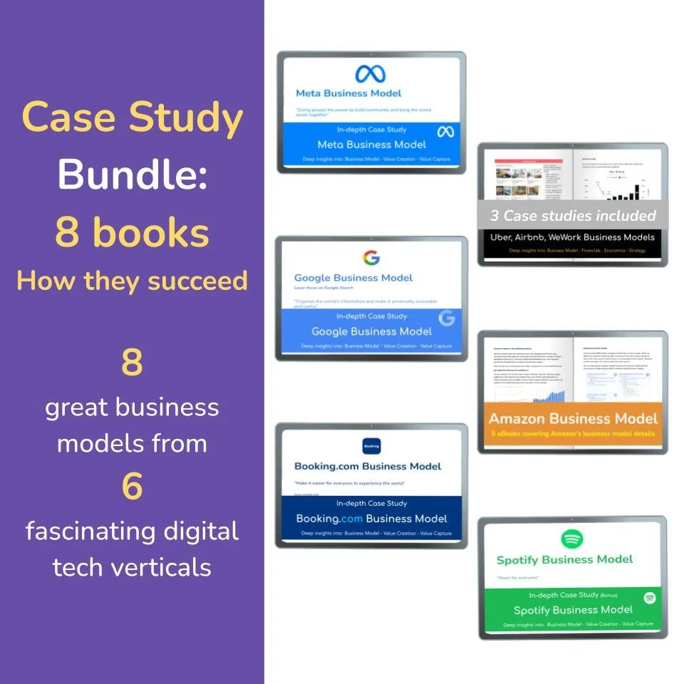 Recommended Premium Products — DigitalBizModels
