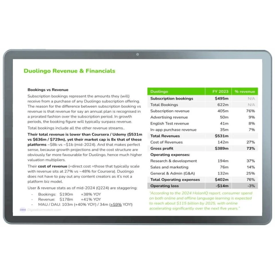 The Best EdTech Business Models Today — DigitalBizModels